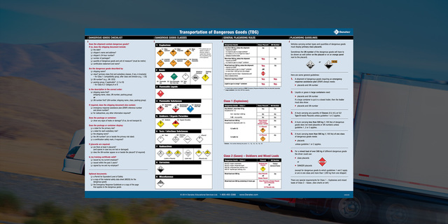 TDG Training | CannAmm Learning Centre