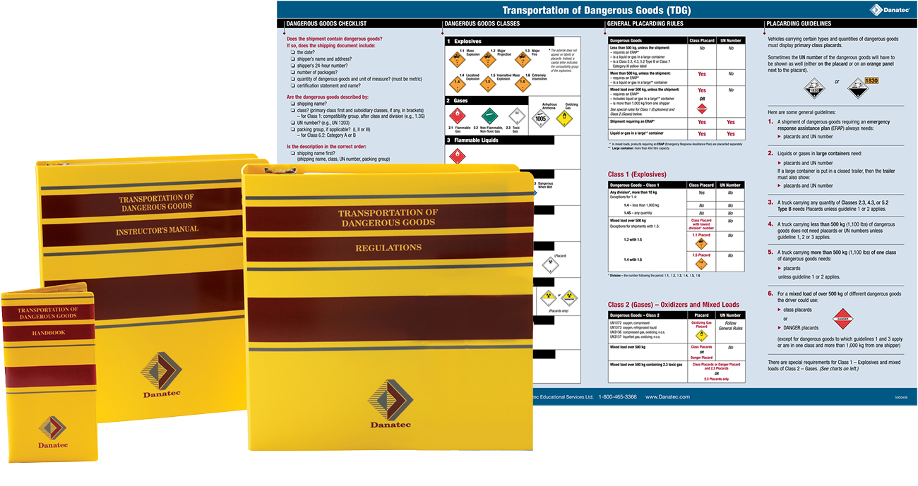 Instructor Packages | TDG WHMIS