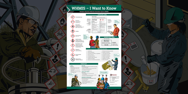 WHMIS Print Materials | Yardstick Safety Business