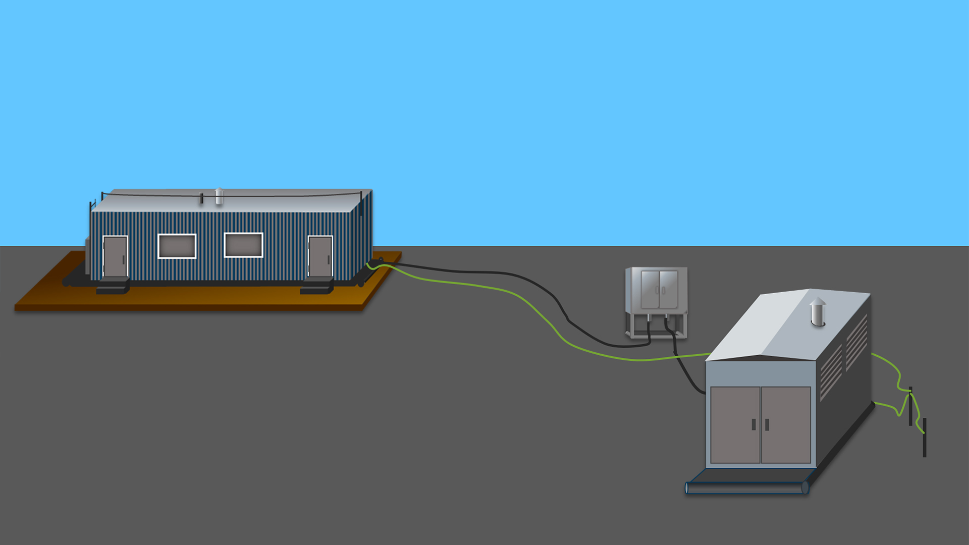 Bonding and Grounding - Oil and Gas | DETAC